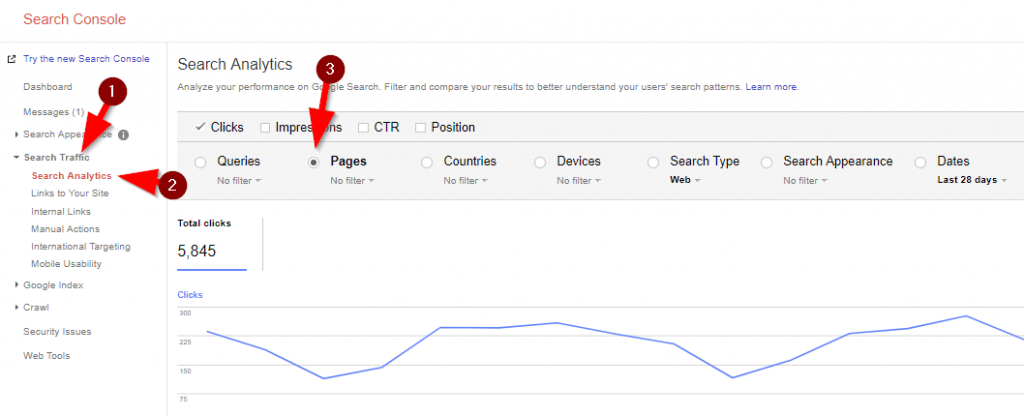 Google Sandbox Ultimate Guide - What it is and How to Recover from it