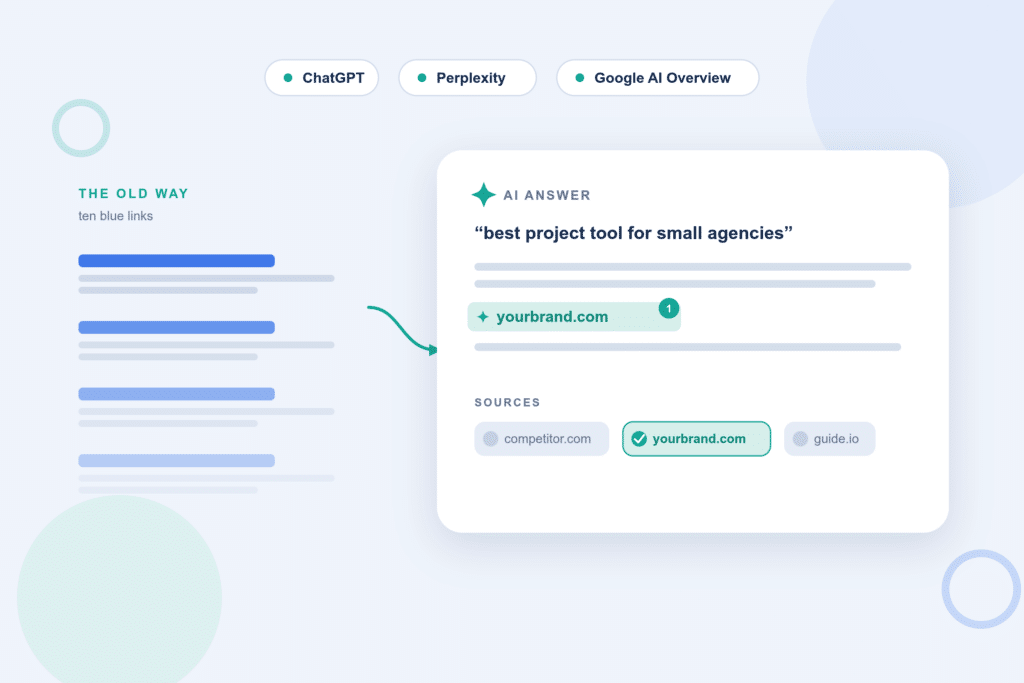 How to Track Your Brand's Citations in AI Search (ChatGPT, Perplexity ...
